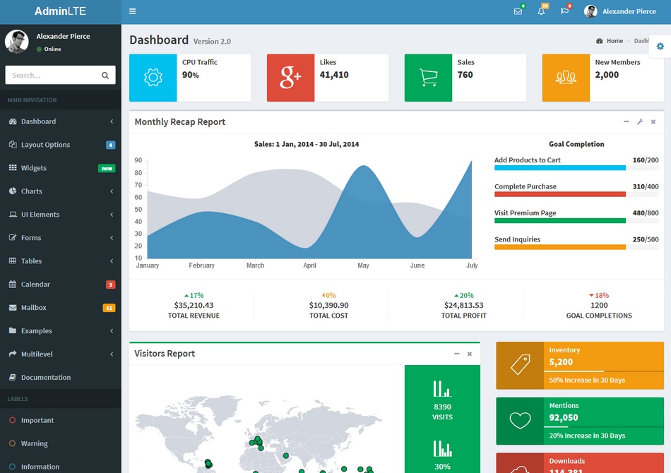 UniGui Brasil - Comunidade Delphi usando UniGui